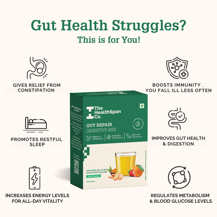 Gut Health Kit | Bloat Relief + Gut Repair Mixes | Nutritionist Suppor