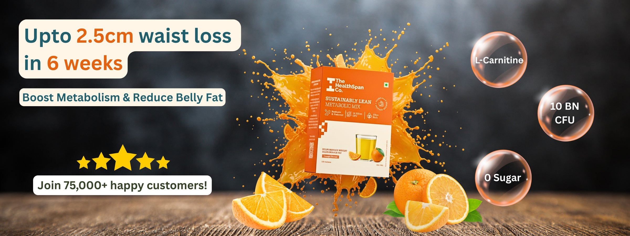 The HealthSpan Co. | Weight Loss Plans | Sustained Results